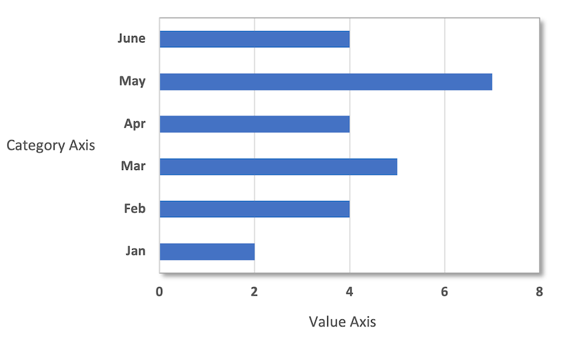 rust_xlsxwriter::chart - Rust