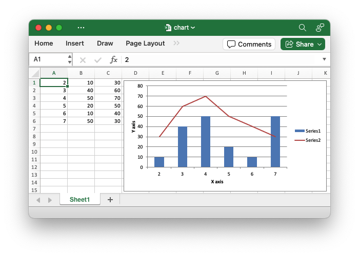 rust_xlsxwriter::chart - Rust