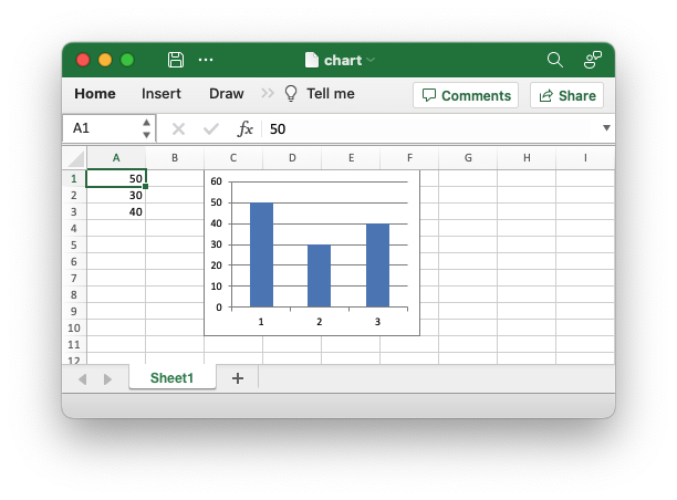 Chart in rust_xlsxwriter::chart - Rust