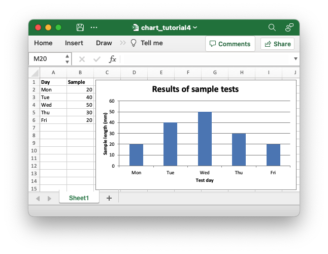 rust_xlsxwriter::chart - Rust