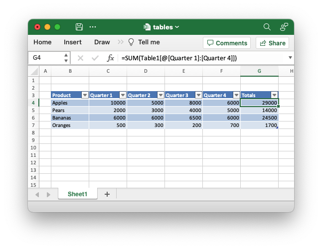 TableColumn in rust_xlsxwriter - Rust