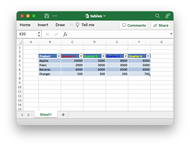 TableColumn in rust_xlsxwriter - Rust